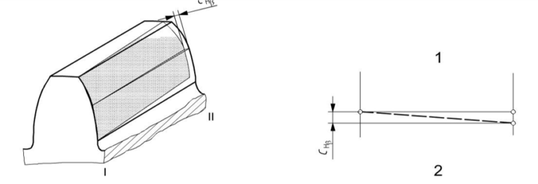 3 Ways To Do Gear Tooth Modification -Leading Gear Manufacturer in ...