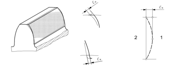 3 Ways To Do Gear Tooth Modification -Leading Gear Manufacturer in ...
