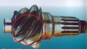 Exploring the 12 Modes of Failure in Gear Transmission Components ...