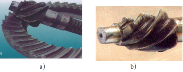 Exploring the 12 Modes of Failure in Gear Transmission Components ...